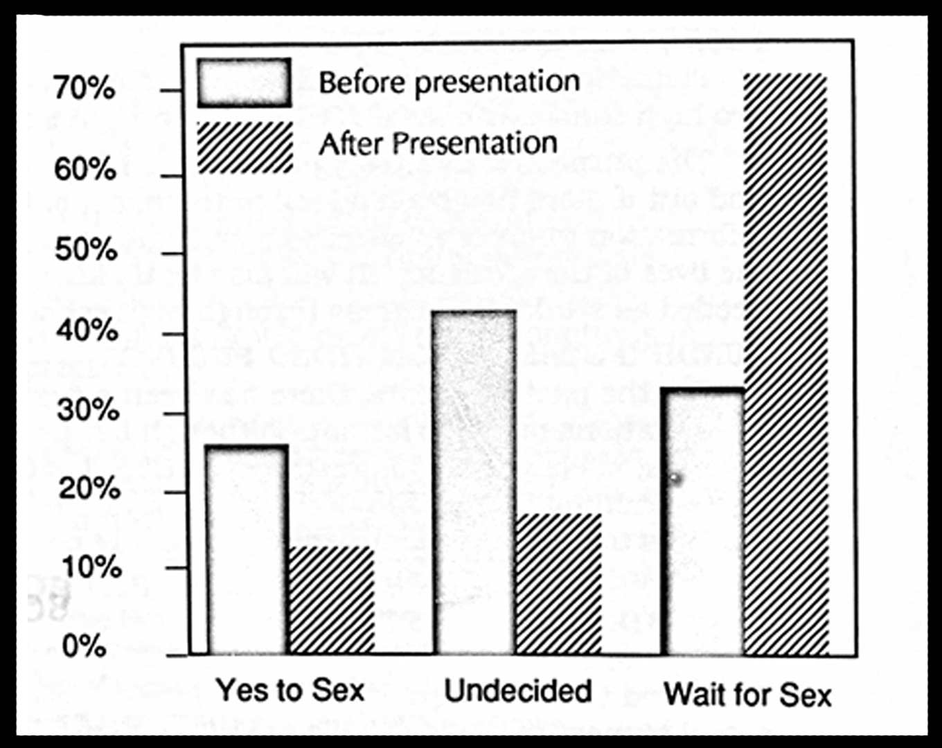Former sex-ed teacher says deceptive material harms kids - Alaska Watchman
