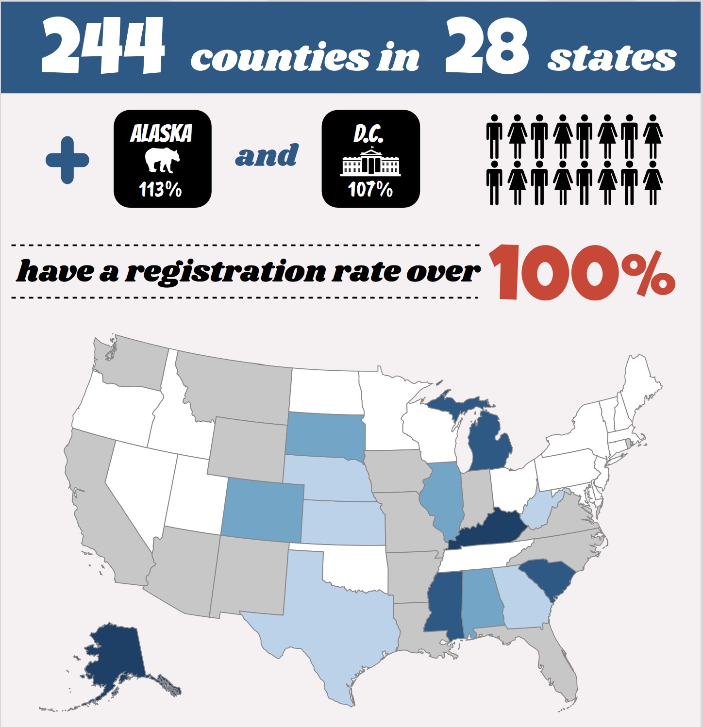 ANALYSIS: Alaska must clean its voter rolls to ensure accurate ...